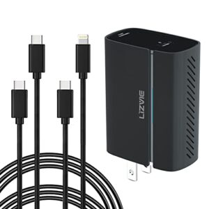 USB-C Wall Charger, GaN 33W Super Fast Charger, PPS Charging, Gallium Nitride Type C Fast Charger (2 High-Speed Cables Included)