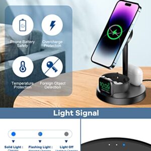 Mag-Safe 3 in 1 Wireless Charging Station, 15W Fast Magnetic Wireless Charger Stand for iPhone 14/13/12Pro/Pro Max/Mini/Plus, Apple Watch Ultra/8/7/6/SE/5/4/3/2, Airpods 3/2/1/Pro with QC3.0 Adapter