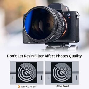 K&F Concept 77mm UV/CPL/ND Lens Filter Kit (3 Pieces)-18 Multi-Layer Coatings, UV Filter + Polarizer Filter + Neutral Density Filter (ND4) + Cleaning Cloth+ Filter Pouch for Camera Lens (K-Series)