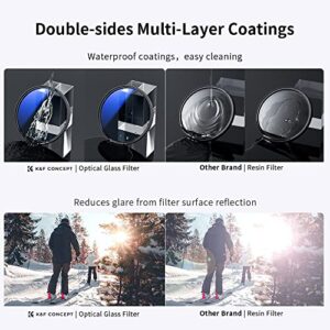 K&F Concept 77mm UV/CPL/ND Lens Filter Kit (3 Pieces)-18 Multi-Layer Coatings, UV Filter + Polarizer Filter + Neutral Density Filter (ND4) + Cleaning Cloth+ Filter Pouch for Camera Lens (K-Series)