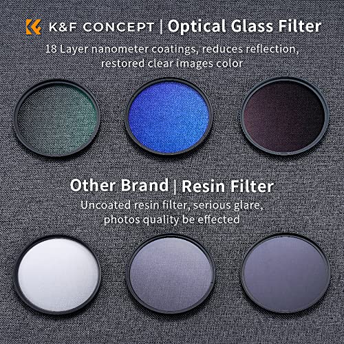 K&F Concept 77mm UV/CPL/ND Lens Filter Kit (3 Pieces)-18 Multi-Layer Coatings, UV Filter + Polarizer Filter + Neutral Density Filter (ND4) + Cleaning Cloth+ Filter Pouch for Camera Lens (K-Series)