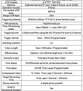 16MP/HD Thermography Camera (H882-g)