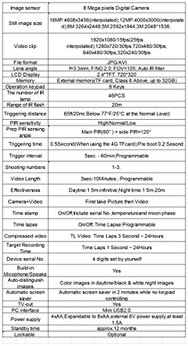 16MP/HD Thermography Camera (H882-g)