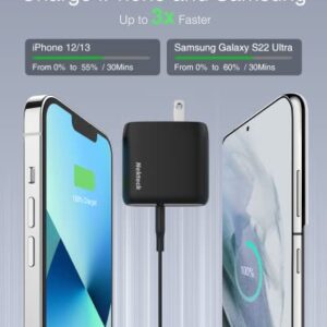 Nekteck Gan II 65W USB C Charger with 6.6ft Long Cable PD 3.0(PPS)[USB-IF Certified] Foldable Fast USB C Wall Charger Compatible with MacBook Air/Pro, Ipad Air/pro, iPhone Series, S21/S20 and More