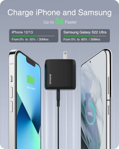 Nekteck Gan II 65W USB C Charger with 6.6ft Long Cable PD 3.0(PPS)[USB-IF Certified] Foldable Fast USB C Wall Charger Compatible with MacBook Air/Pro, Ipad Air/pro, iPhone Series, S21/S20 and More