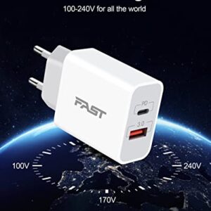 European Travel Plug Adapter, GLUGRU 2-Pack 20W Dual Port USB C Wall Charger Type C Fast Charging Block International Power Adapter US to Europe EU for iPhone 13 12 11 Pro Max XS XR X 8, Pad, Samsung