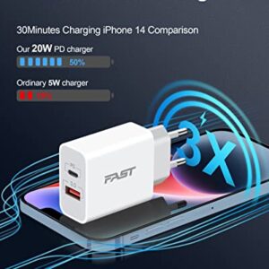 European Travel Plug Adapter, GLUGRU 2-Pack 20W Dual Port USB C Wall Charger Type C Fast Charging Block International Power Adapter US to Europe EU for iPhone 13 12 11 Pro Max XS XR X 8, Pad, Samsung