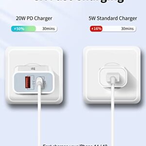 Power-7 USB C Wall Charger, 3-Pack 20W 2Port Fast USBC Charger Block Plug PD Power Adapter Type C Charging Box Brick Cube for iPhone 14 13 12 Pro Max Mini 11 SE XS XR X, Pad, Samsung, Tablet, Android