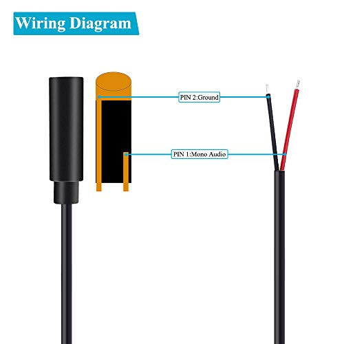 Fancasee (2 Pack Replacement 2.5mm Female Jack to Bare Wire Open End TS 2 Pole Mono 2.5mm Jack Plug Connector Audio Cable Repair