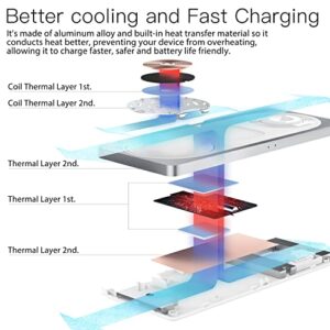 Wireless Charger,Magnetic Wireless Charging Station, 3 in 1 Faster Mag-Safe Wireless Charger Stand for iPhone 14,13,12 Pro Max/Pro/Mini/Plus, Apple Watch Ultra 8/7/SE/6/5/4/3/2/1, AirPods pro/2/3