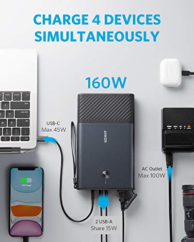 Anker Power Bank Powerhouse 90 87.6Wh with 100W AC Outlet/45W USB-C Power Delivery Port, Portable Charger for iPhone, Samsung Galaxy, iPad, MacBook, and More