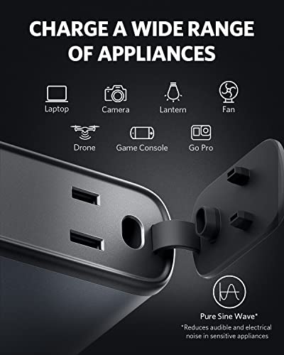 Anker Power Bank Powerhouse 90 87.6Wh with 100W AC Outlet/45W USB-C Power Delivery Port, Portable Charger for iPhone, Samsung Galaxy, iPad, MacBook, and More