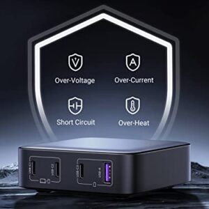 UGREEN 100W USB C Charger, Nexode 4 Ports USB C Charging Station, GaN Fast Desktop Charger Compatible with MacBook Pro, Dell XPS 15, iPhone 14 Pro Max/13, Galaxy S23 Ultra, iPad, Steam Deck and More