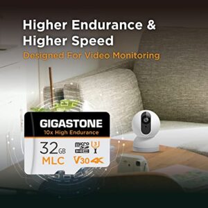 [10x High Endurance] Gigastone Industrial 32GB 5-Pack MLC Micro SD Card, 4K Video Recording, Security Cam, Dash Cam, Surveillance Compatible 95MB/s, U3 C10, with Adapter [5-Yrs Free Data Recovery]