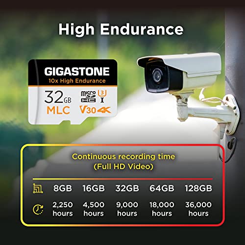 [10x High Endurance] Gigastone Industrial 32GB 5-Pack MLC Micro SD Card, 4K Video Recording, Security Cam, Dash Cam, Surveillance Compatible 95MB/s, U3 C10, with Adapter [5-Yrs Free Data Recovery]