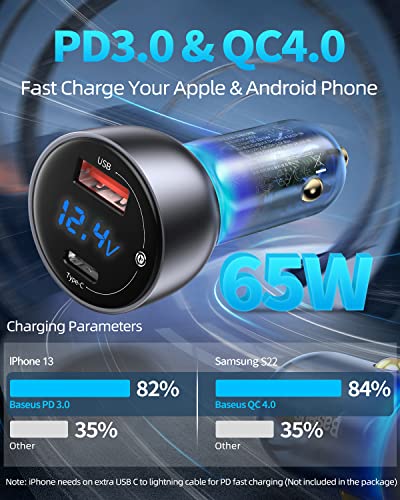 Baseus 65W USB C Car Charger, Type C Car Charger PPS PD3.0 QC4.0 45W Super Fast Charging with LED Display Compatible with iPhone 14/13/12 Pro Max, Samsung S22 S21 Ultra/Tab S8, MacBook, iPad, Laptops