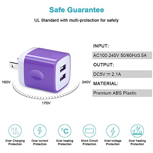 Android Charger, Fast 2-Pack Dual Port Fast Charging Block 6FT Micro USB Cable Android Phone Charger for Samsung Galaxy S7 Edge S6 S5 J7V J7 J3 J3V J5 J8 Note 5, LG K20 K50 K40, Moto G5 G4 E6 E5 E4