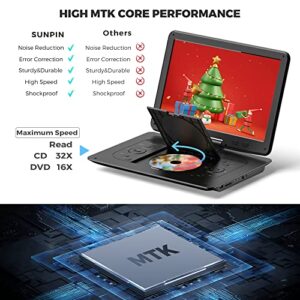 16.9''Portable DVD Player with 14.1''HD Large Screen,Kids DVD Players,Unique Extra Button Design,Portable with 5 Hrs Rechargeable Battery,Support USB/SD Card/SyncTV Video Player Portable,Black