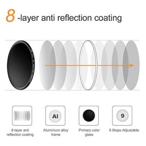 K&F Concept 46mm Variable ND2-ND400 ND Lens Filter (1-9 Stops) for Camera Lens, Adjustable Neutral Density Filter with Microfiber Cleaning Cloth (B-Series)