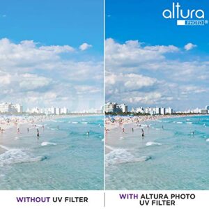 58MM Lens Filter Kit by Altura Photo, Includes 58MM ND Filter, 58MM CPL Filter, 58MM UV Filter, (UV, CPL Polarizing Filter, Neutral Density ND4) for Camera Lens with 58MM Filters + Lens Filter Case