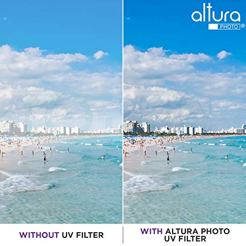 58MM Lens Filter Kit by Altura Photo, Includes 58MM ND Filter, 58MM CPL Filter, 58MM UV Filter, (UV, CPL Polarizing Filter, Neutral Density ND4) for Camera Lens with 58MM Filters + Lens Filter Case