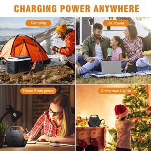 Power Bank with AC Outlet 26400mAh Battery Pack 97Wh Portable Laptop Charger QC 3.0 Portable Power Station 100W Portable Power Bank 110V Battery Bank Laptop Battery Charger Portable for Phones Tablets