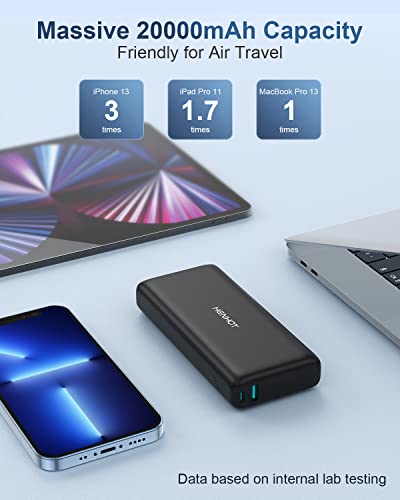 HenHot Power Bank, 65W 20000mAh Laptop Portable Charger - Fast Charging USB C PD 3.0 External Battery Pack Compatible with MacBook, Steam Deck, iPad, iPhone 14/13/12 Pro Max, Galaxy, Google Pixel