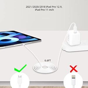 30W USB C Charger by imuto, 2 Pack USB C Super Fast Charging Pixel Phone Charger GaN PD PPS for iPad Pro, iPhone 14, 13 Pro Max, Pixel, Galaxy S22, MacBook Air & More