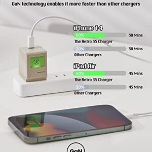 Shargeek USB C Charger, Retro 35 Wall Charger with Smart LED Display, GaN Ⅲ PPS PD 35W Foldable Fast Charger for iPhone 14/Pro/Pro Max/13, iPad, MacBook, Galaxy, Google Pixel Gifts Idea