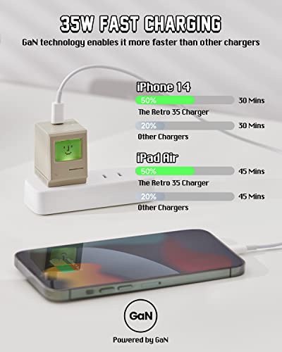 Shargeek USB C Charger, Retro 35 Wall Charger with Smart LED Display, GaN Ⅲ PPS PD 35W Foldable Fast Charger for iPhone 14/Pro/Pro Max/13, iPad, MacBook, Galaxy, Google Pixel Gifts Idea