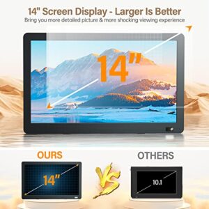 14 inch Portable TV with Antenna, DESOBRY Portable Small TV with ATSC Tuner, Rechargeable Battery Operated Mini TV LCD Monitor 1080P,Built-in TV Stand,HDMI Input,USB,AV In,Supports Camping,Kitchen,Car