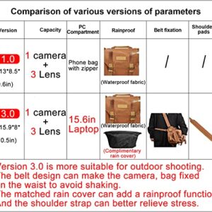 CADeN Camera Bag Case Canvas Compatible for Nikon, Canon, Sony DSLR/SLR Mirrorless Camera with Tripod Holder, Camera Shoulder Messenger Bag for Men/Women Brown