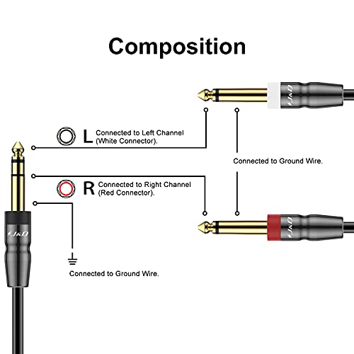 J&D 1/4 inch TRS Cable, Copper Shell 6.35mm 1/4 inch TRS Male to Dual 6.35mm 1/4 inch TS Male Stereo Y Splitter Insert Cable, Gold Plated Mono Breakout Cable Audio Cord, 15 Feet