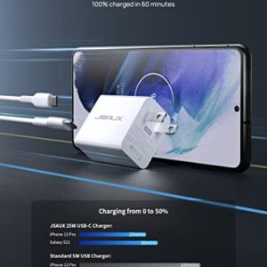 JSAUX 25W USB-C Wall Charger, Samsung Super Fast Charger Block PD Type C Adapter Compatible with Samsung Galaxy S22/S21/S21+/S20/Note20/10, iPhone 13 Pro, Z Flip/S9/S8/S10e, Pixel, and More-White