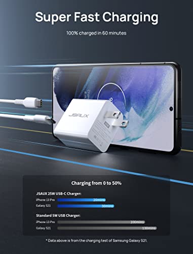 JSAUX 25W USB-C Wall Charger, Samsung Super Fast Charger Block PD Type C Adapter Compatible with Samsung Galaxy S22/S21/S21+/S20/Note20/10, iPhone 13 Pro, Z Flip/S9/S8/S10e, Pixel, and More-White