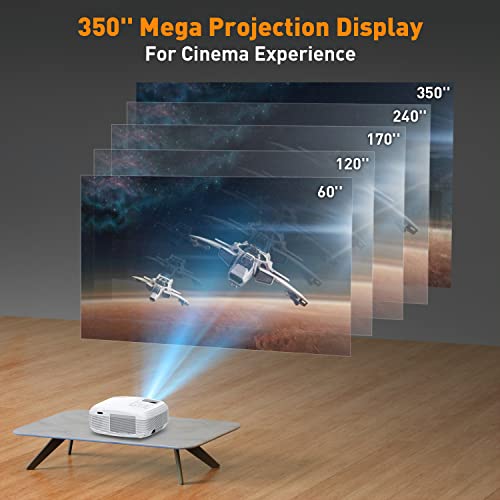 Projector, 9500L Projector with WiFi and Bluetooth - CRAZVIEW 5G Portable Video Projector, Outdoor Projector Native 1080P Support 350'' Display Compatible with Android/iOS/Tv Stick/Pc