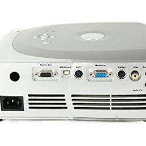 Dell 1100MP DLP SVGA Home Theater Projector HD 1080i 1400 ANSI Lumens w/bundle