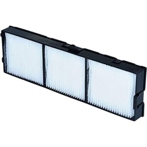 ranetlio et-rfv410 projector air filter replacement use for panasonic pt-vz585n pt-vz580 pt-vw545n pt-vw540 pt-vx615n pt-vx610 projector dust filter