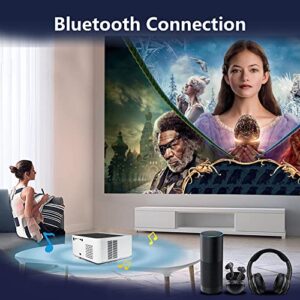 [Electronic Focus] 4K Projector WiFi and Bluetooth, 1080P 12000L Full HD Projector Support 450 ANSI 300" Sync Screen & Zoom, Compatible with VGA, HDMI, USB, Computer, iOS & Android Smartphone