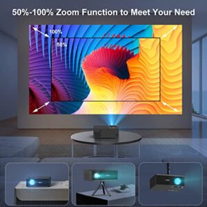 Projector with 120“ Projector Screen, Projector with WiFi and Bluetooth, Outdoor Projector with Portable Projector Screen, FUDONI Movie Projector Compatible w/iOS/Android/Win/PS5, Black