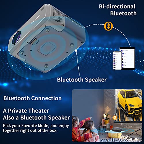 Native 1080p 4K Mini Projector WiFi Bluetooth, Portable Home Theater Outdoor Movie Projector for iPhone, Android 9.0 OS Projector with Apps Netflix,Prime Video, Work for iOS/Android,TV Stick,DVD