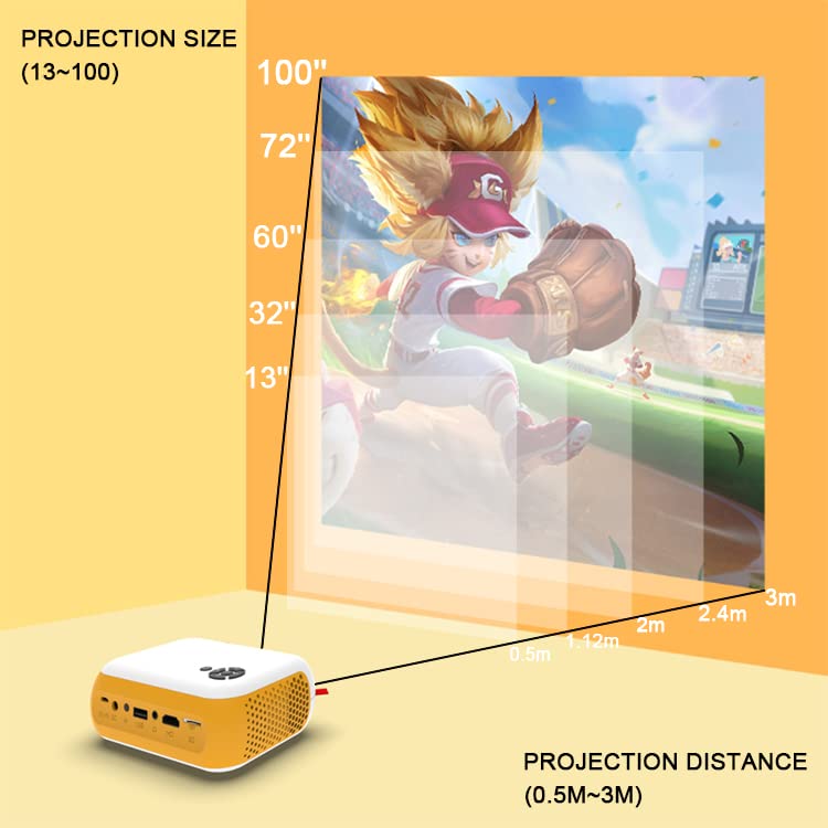 Portable Mini Video Projector, 1800 Lumens A10 Pro Home Theater Phone Mirroring Projectors, Portable Movie Display Projector with Built-in Speaker Mobile Phone Projector (Yello)