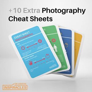 Photography Inspiration Cards, Camera Accessories - XL Card Deck, Photographer Gifts, DSLR Accessory, Photography Accessories, with Camera Cheat Sheet for All Cameras for Photography