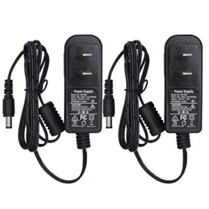 2packs dc 12v 1.5a 18watt power adapter supply switching for cameras plug 5.5mm x 2.1mm