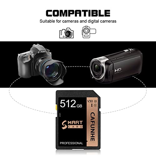 512GB Memory Card High Speed SD Card 512GB Class 10 SD Memory Cards 512GB for Digital Camera,Tablet and Drone Videographers,Vloggers