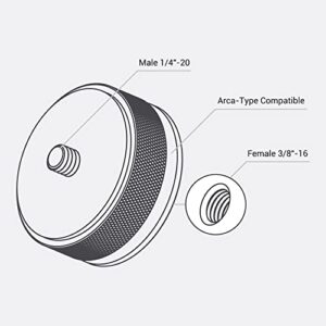 JJC Male 1/4"-20 to Female 3/8"-16 Threaded Screw Converter Adapter for Mounting Camera and Other Devices with Female 1/4"-20 Thread to Tripod, Monopod with Male 3/8"-16 Thread or Arca-Type Clamp