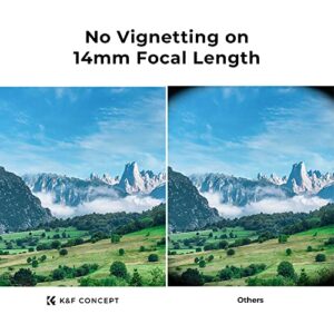 K&F Concept 43mm MC UV Protection Filter Slim Frame with 18-Multi-Layer Coatings for Camera Lens (K-Series)