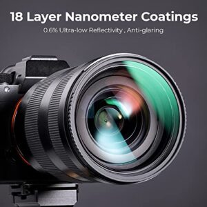 K&F Concept 43mm MC UV Protection Filter Slim Frame with 18-Multi-Layer Coatings for Camera Lens (K-Series)