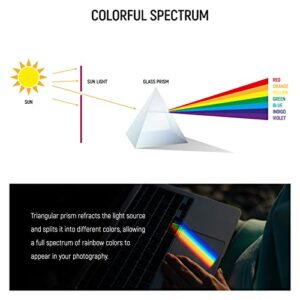 NEEWER 6 inch/15cm Triangular Prism, K9 Crystal Optical Glass for Prism Photography, Rainbow Effects Photo Photography Prism, Teaching Light Spectrum Physics