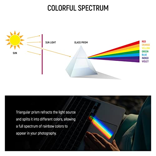 NEEWER 6 inch/15cm Triangular Prism, K9 Crystal Optical Glass for Prism Photography, Rainbow Effects Photo Photography Prism, Teaching Light Spectrum Physics